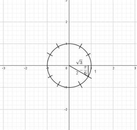 Section 6 2 Radian Measure And Angles On The Cartesian Plane