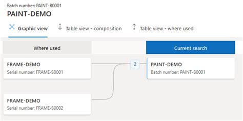 Work With The Traceability App Preview Supply Chain Management