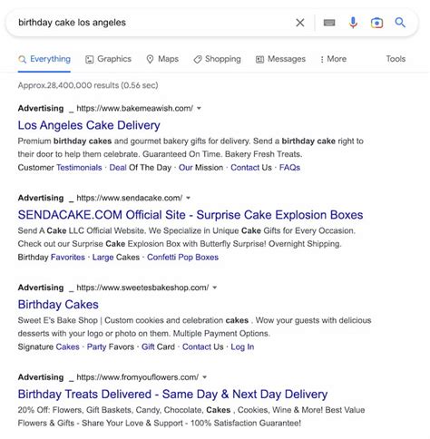 How To Write Google Ads Copy 9 Tips Free Templates