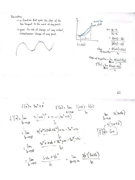 Derivatives Mathematical Analysis Examples Pdf