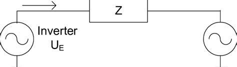 simplified circuit scheme for the connection of a dg to the grid