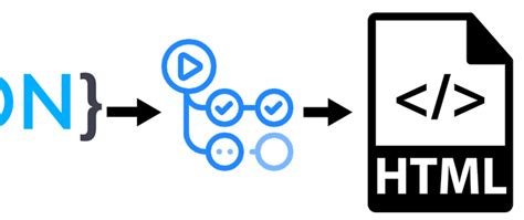 Rajiv Nayan Choubey Dev Community