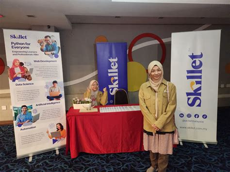 Project Manager Career Roadmap Start From Entry Level