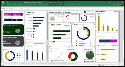 Fatimah Otuh On Linkedin Data Dataanalytics Dataanalysis Excel