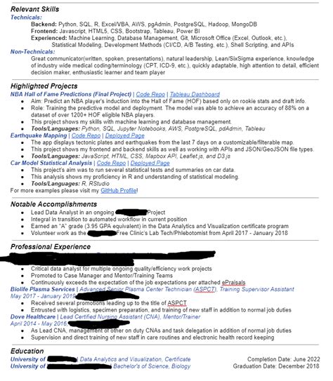 Just Finished A Data Analystics Certificate Program And Am About To Begin Applying To Data