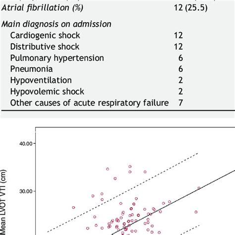 Pulse Contour Algorithm Of The Picco Device Cipc Download Scientific Diagram