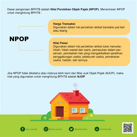 Dasar Pengenaan Bphtb Tax Consulting Accounting Business Advisory