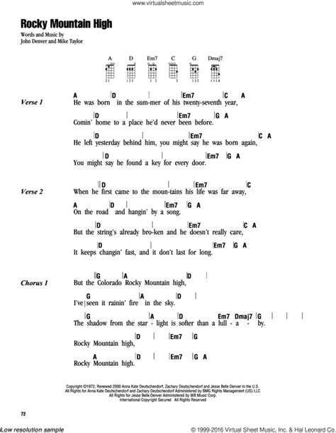Rocky Mountain High Sheet Music For Ukulele Chords V2