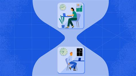 Radical Productivity The Incredible Benefits Of Asynchronous Work Smartsheet