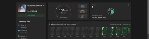 completed 100 leetcode questions pranshu tripathi posted on the topic