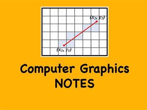 computer graphic notes last moment tuitions
