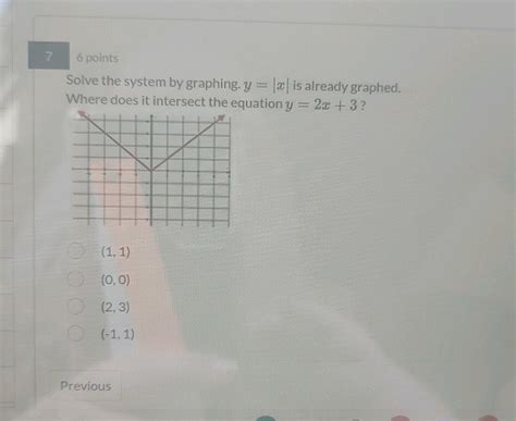 7 6 Points Solve The System By Graphing Y X StudyX
