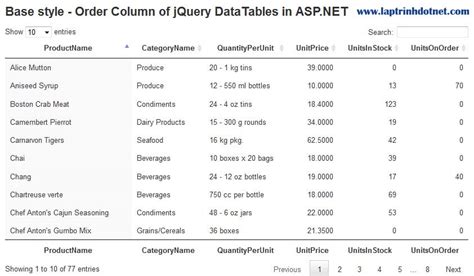 Các kiểu định dạng Styling của jQuery DataTables trong Asp net Thủ thuật lập trình Asp net