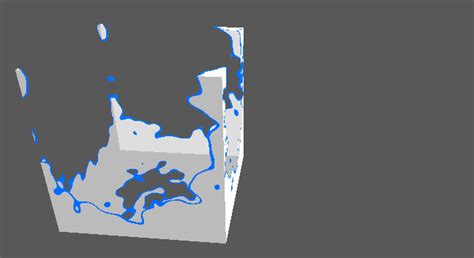 Unity How Can I Dissolve Using Dynamic Mask Objects Game