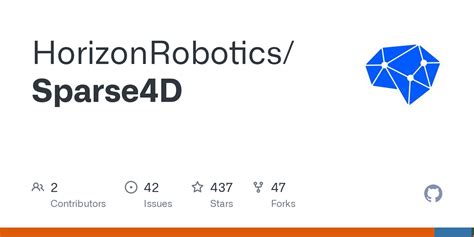 github horizonrobotics sparse4d