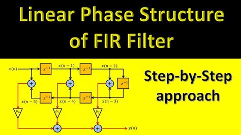 Linear Phase Realization Of Fir Filter Realization Of Fir Filter
