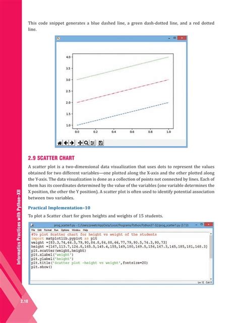 Class 12 Ip Whole Text Book Preeti Arora Pdf