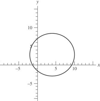 Digital SAT Math Practice Question Answer And Explanation CrackSAT Net