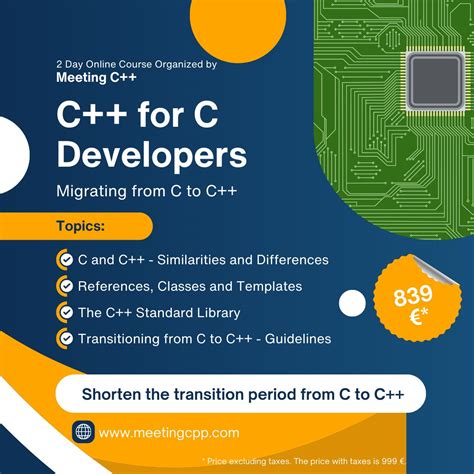 Slobodan Dmitrovic On Linkedin Cplusplus Cprogramming