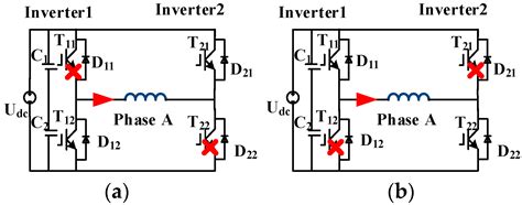 Open Switch Fault Detection Based On Open Winding Five Phase Fault
