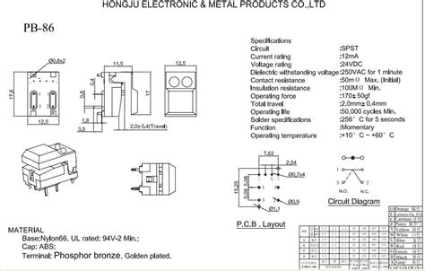 Push Button Switch Tradekorea