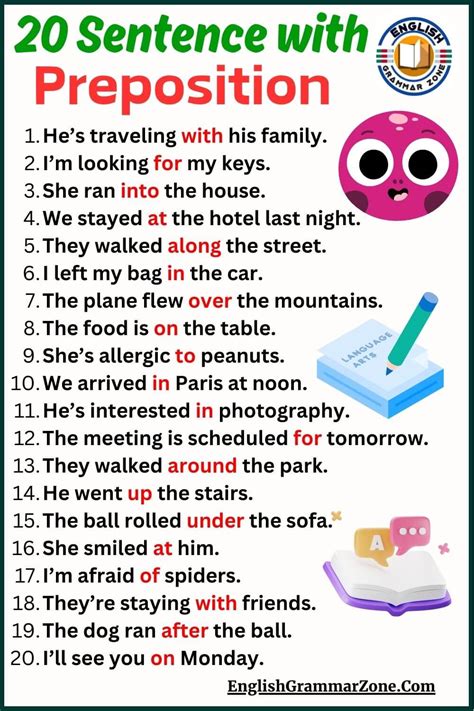 What Is The Meaning Of Preposition In English Grammar And Punctuation