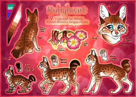 Rubyheart Ref 2022 By Mambastar On Deviantart