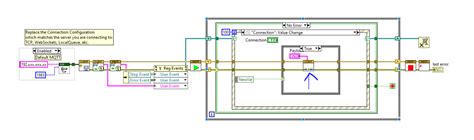 Creating A Home Automation System With Zigbee And Mqtt Vi Technologies