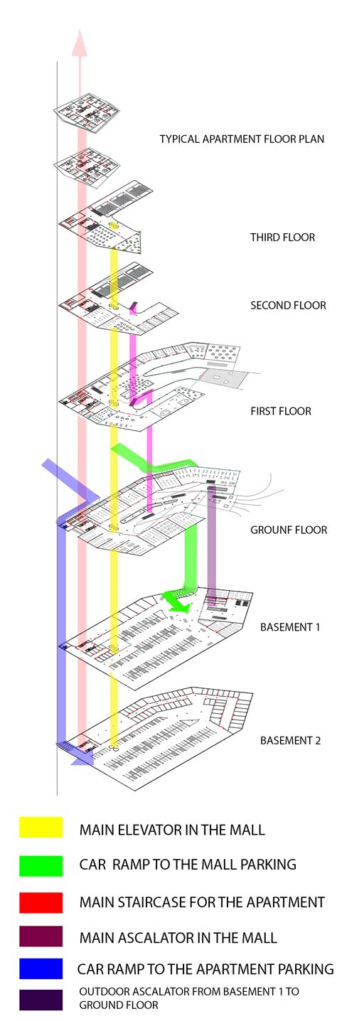 MIXED USE DESIGN On Behance