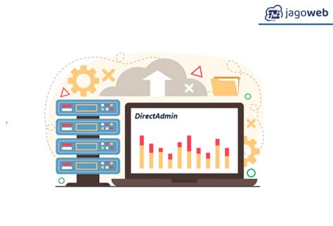 Cara Mudah Install Wordpress Di Hosting Directadmin