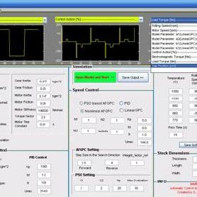 A Block Diagram Of The Roll Speed Control Loop B Graphical User Download Scientific Diagram