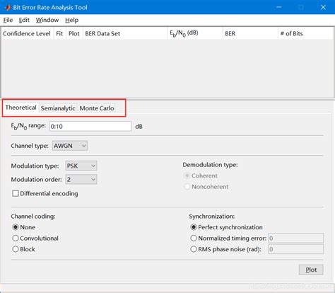 Matlab的bertool绘制误码率理论值与仿真值对比曲线 Csdn博客