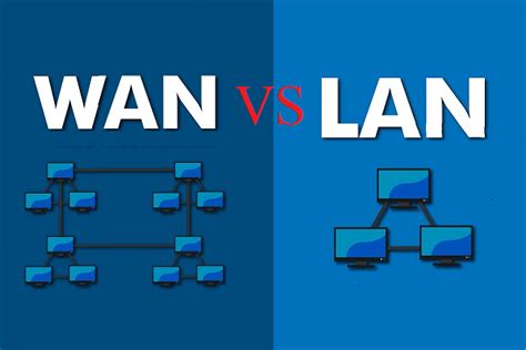Wan Vs Lan What Is The Difference Between Them Artofit