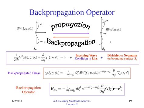 Ppt Introduction To Diffraction Tomography Powerpoint Presentation Free Download Id 581260