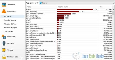 Intellij Idea Profiler Example Java Code Geeks