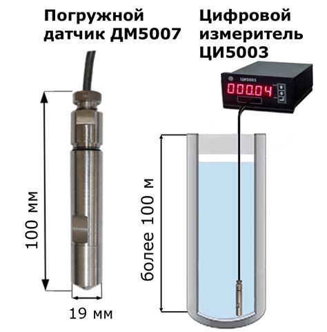 НОВЫЕ РАЗРАБОТКИ!