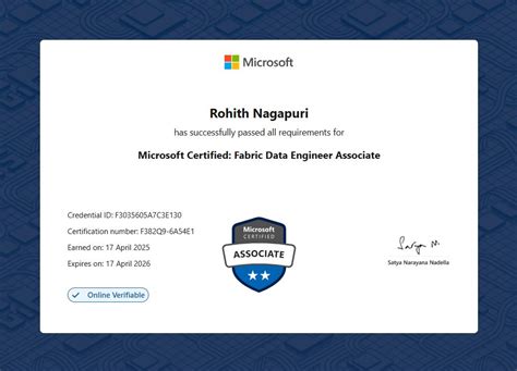 Microsoftcertified Fabricdataengineer Opentowork Dataengineering Microsoftfabric Azuredata