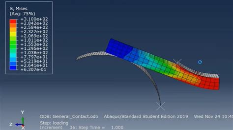 Contact In Abaqus Terrific And Challenging Technia
