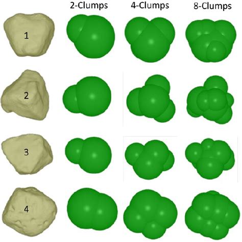 Interaction Between Particles Download Scientific Diagram