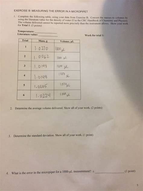 solved experiment 1 error analysis report