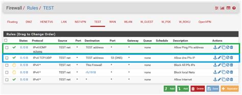 Block Traffic No Routing Between Lans On Pfsense Netgate Forum