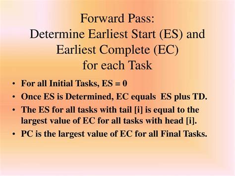 Pert Cpm Powerpoint Slides Learnpick India