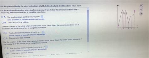 Solved Use The Graph To Identify The Points On The Interval