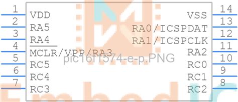 pic16f1574 e p microchip 8bit mcu embedic