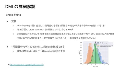 [old Version] Heterogeneous Treatment Effect Estimation Using Econml Double Machine Learning