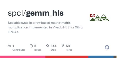 Gemm Hls PrintSpecifications Cpp At Master Spcl Gemm Hls GitHub