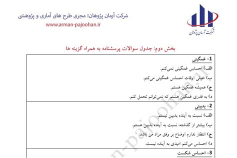 پرسشنامه افسردگی بک و همکاران 2000📌21 سوال💎مقاله بیس لاتین