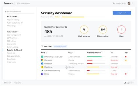 Self Hosted Password Manager For Business And Companies With Auditable Source Code