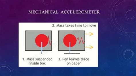 Accelerometer Pptx