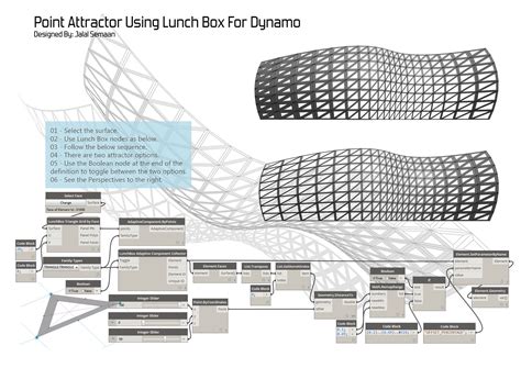 I Have Done A Few Projects In Revit Some That Have Taken Me A Long